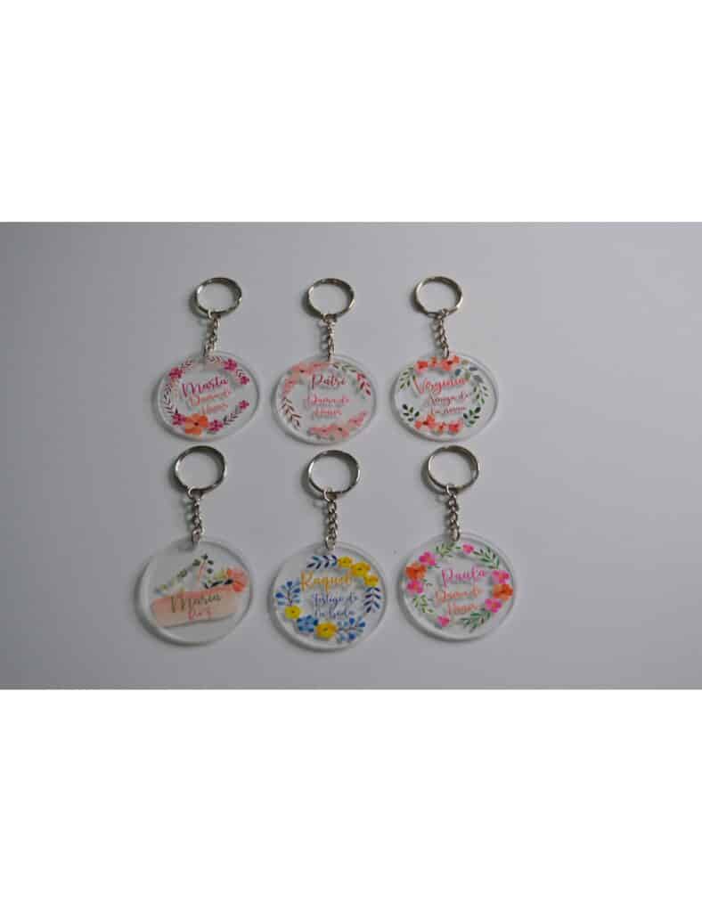 Llavero Metacrilato Redondo | Personalizzate